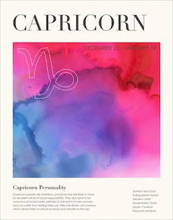 CAPRICORN ZODIAC POSTER - KRUGERS POSTERS - THE MOST POPULAR POSTERS IN ...