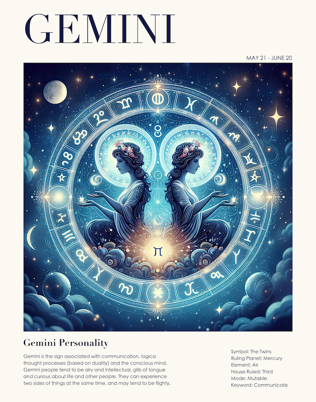 GEMINI ZODIAC - POSTER - CASSOLINO - KRUGERS POSTERS - THE MOST POPULAR ...