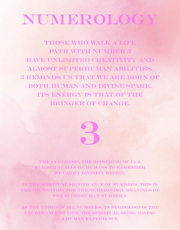 NUMEROLOGY 3 - CASSOLINO - KRUGERS POSTERS - KRUGERS POSTERS - THE MOST ...