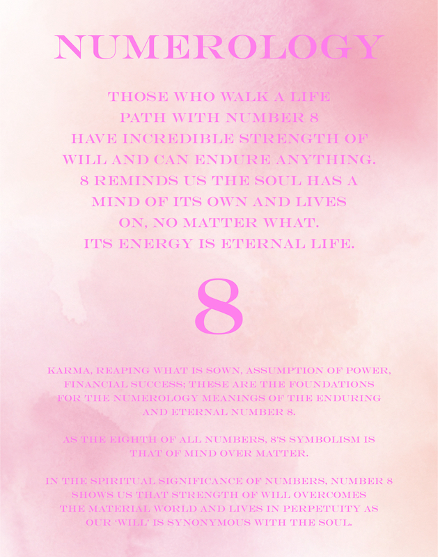 NUMEROLOGY 8 - CASSOLINO - KRUGERS POSTERS - KRUGERS POSTERS - THE MOST ...