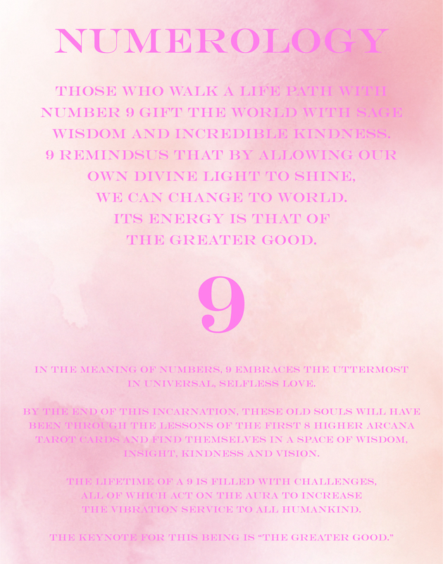 NUMEROLOGY 9 - CASSOLINO - KRUGERS POSTERS - KRUGERS POSTERS - THE MOST ...